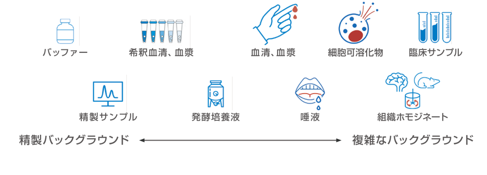 製品詳細ページ | プライムテック株式会社
