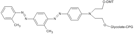 LGC Biosearch Technologies社製 核酸合成用CPGカラム・担体【型式詳細検索】
